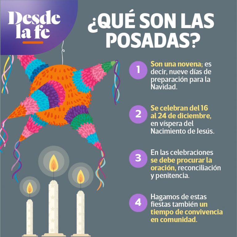 Posadas Navideñas 2021: ¿cuándo empiezan y por qué son nueve? – Mi ...